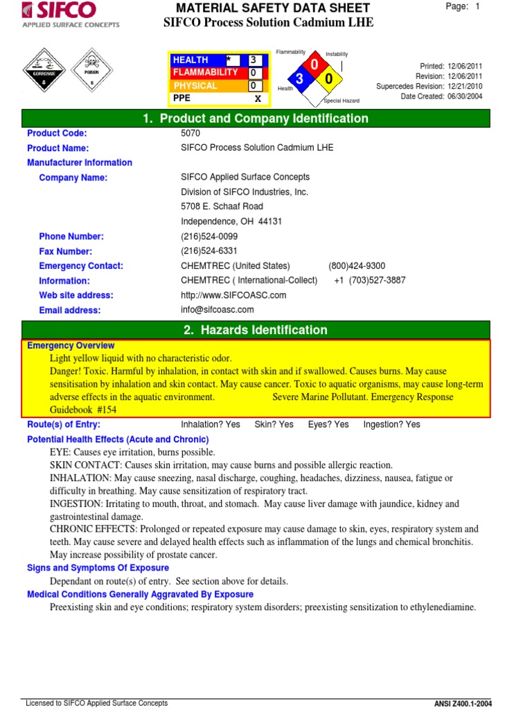 Product and Company Identification: SIFCO Process Solution Cadmium LHE ...