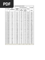 ASTM A370 Hardness Conversion | PDF | Materials Science | Applied And ...