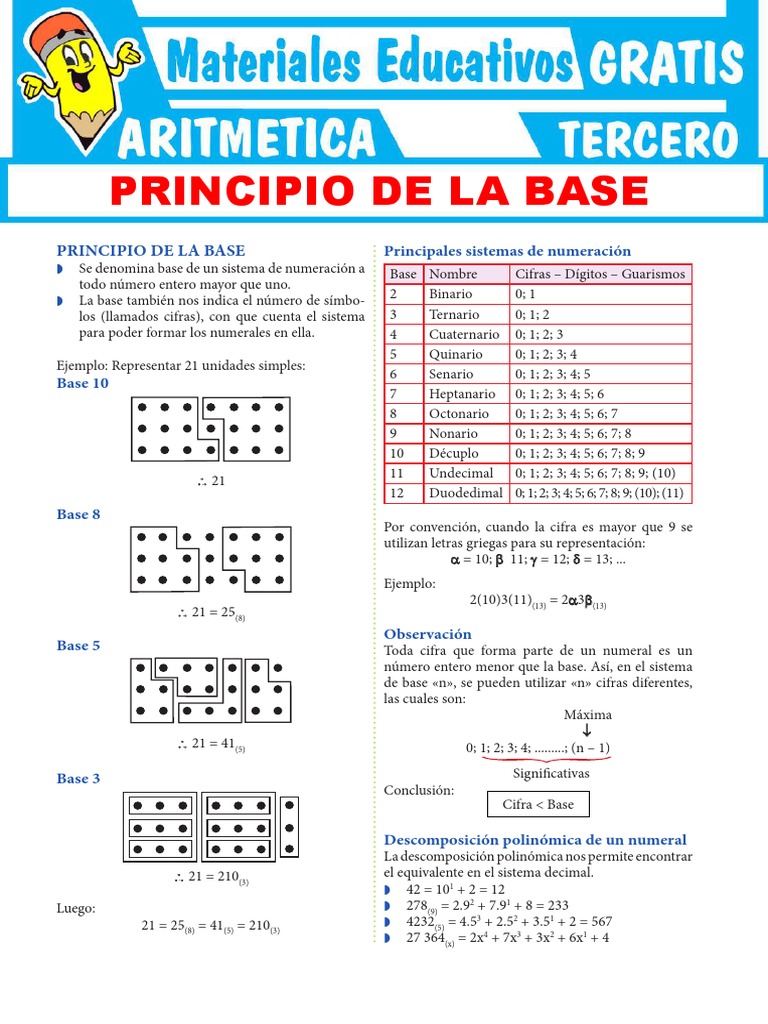 Principio de La Base para Tercer Grado de Secundaria | PDF | Enseñanza ...