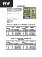 Tabla de Conductores Por Tuberia Conduit | PDF