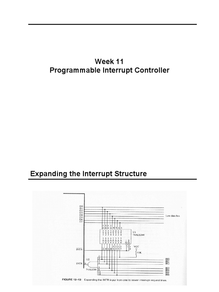 Interrupt Controller 8259 | PDF | Electronics | Digital Technology