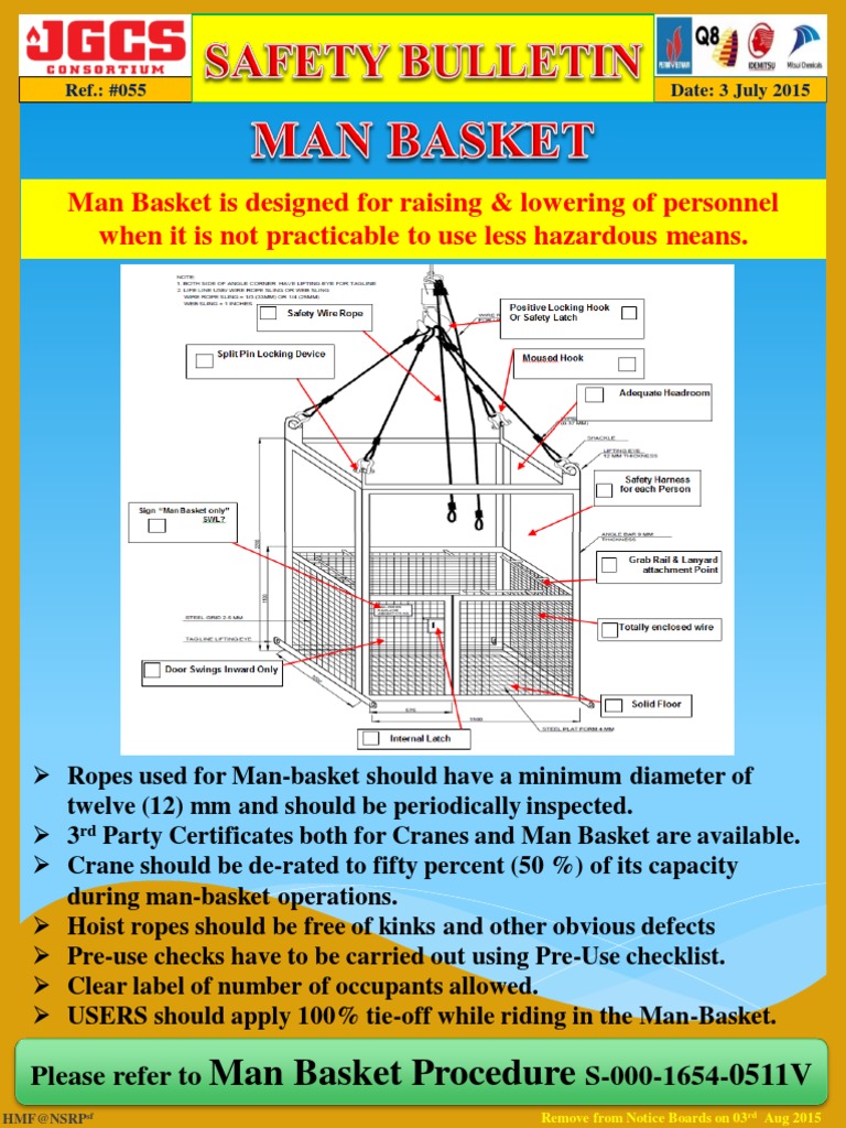 Man Basket Safety Procedures and Standards | PDF | Technology & Engineering