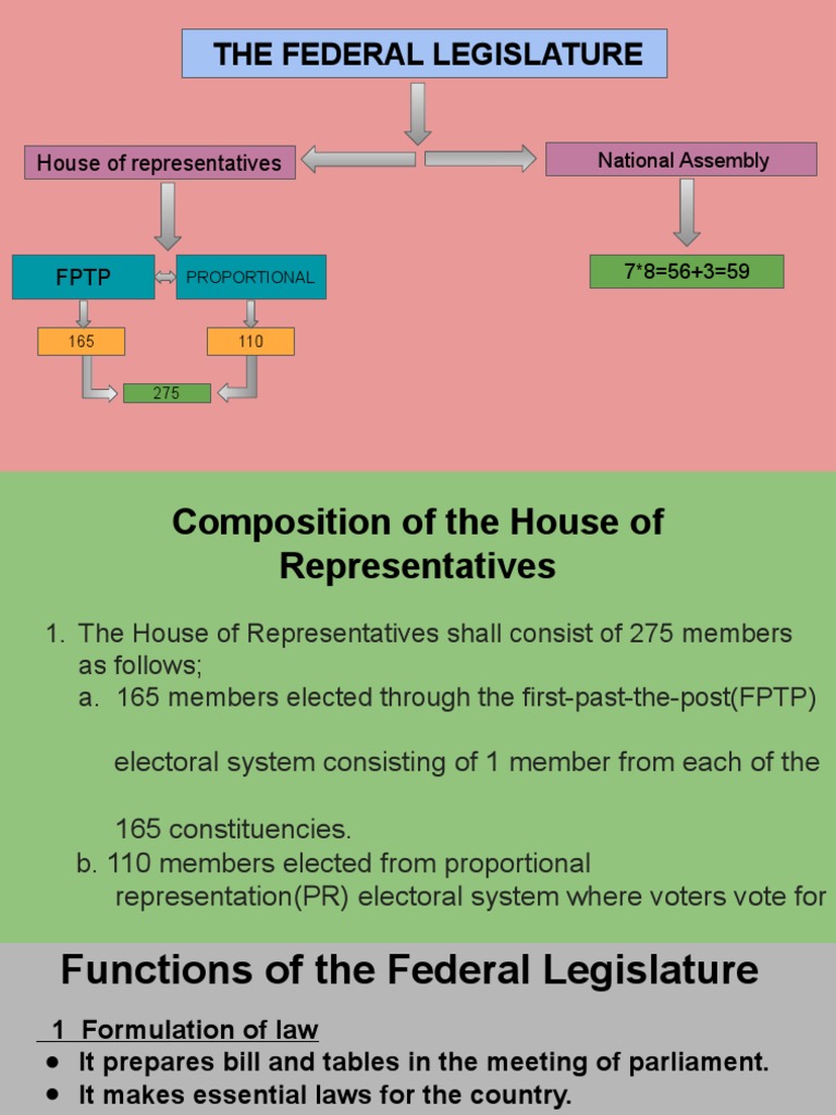 The Legislature of Nepal | PDF