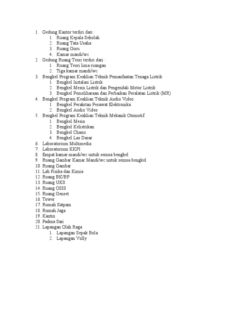 Contoh Fasilitas Sim | PDF