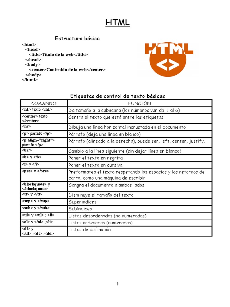 Comandos HTML | PDF | HTML | Software