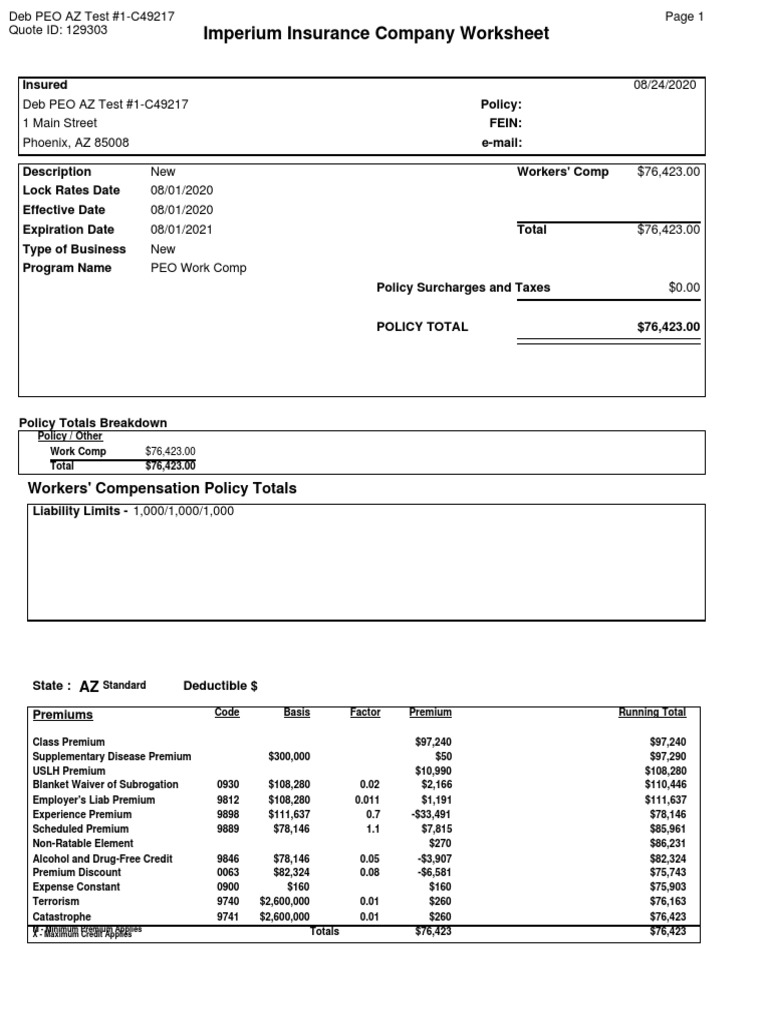 Imperium Insurance Company Worksheet: Workers' Compensation Policy ...