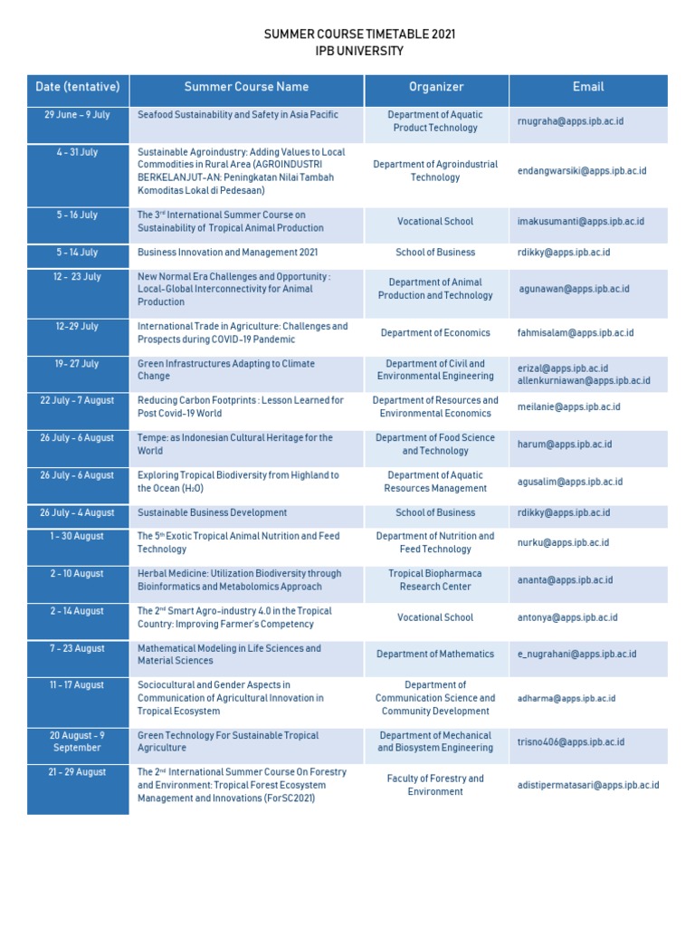 Summer Course Timetable 2021-IPB University | PDF | Sustainability ...