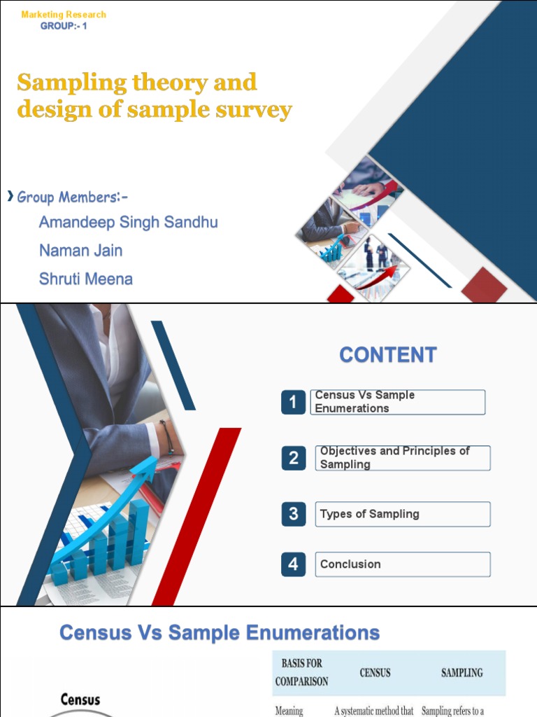 Sampling Theory Basics | PDF | Census | Sampling (Statistics)
