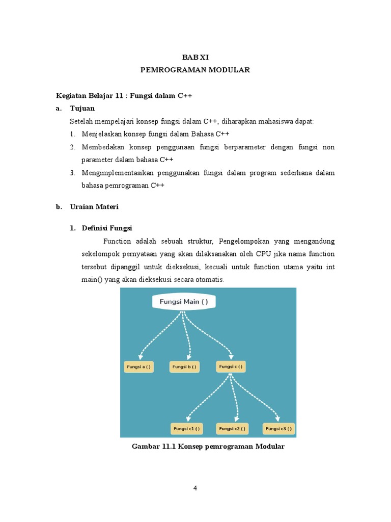 Pengantar Coding - Modul Pertemuan 11 | PDF