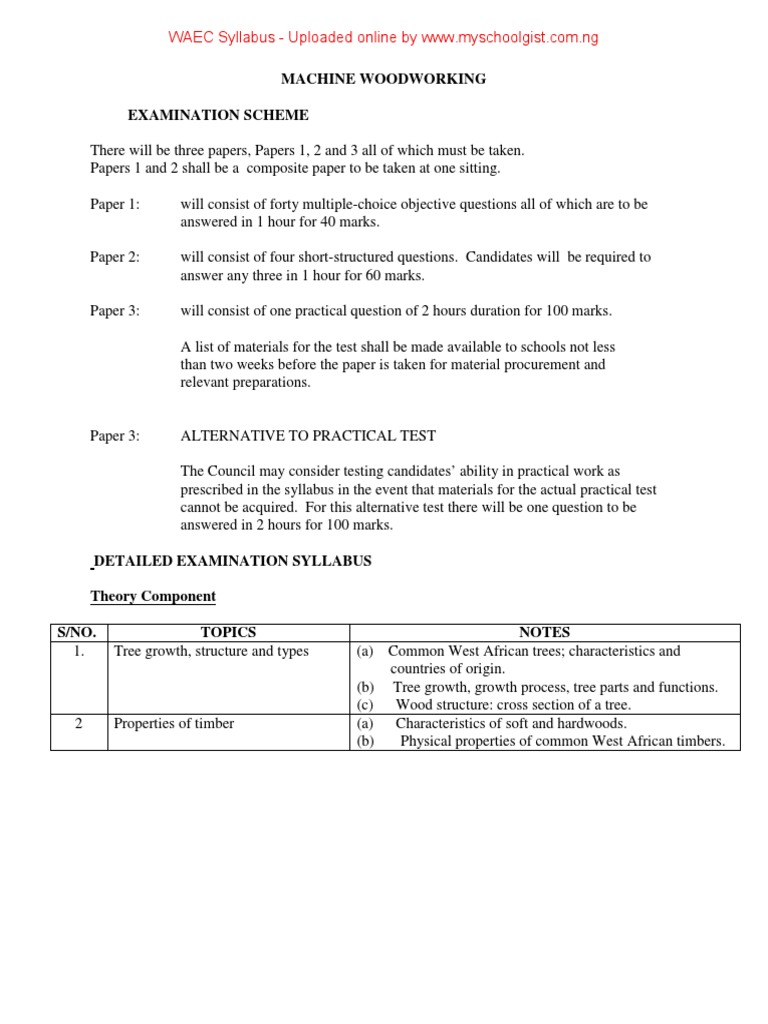Machine Woodworking 1 | PDF | Lumber | Test (Assessment)