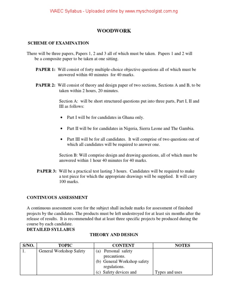 Woodwork: Scheme of Examination | PDF | Lumber | Wood Carving