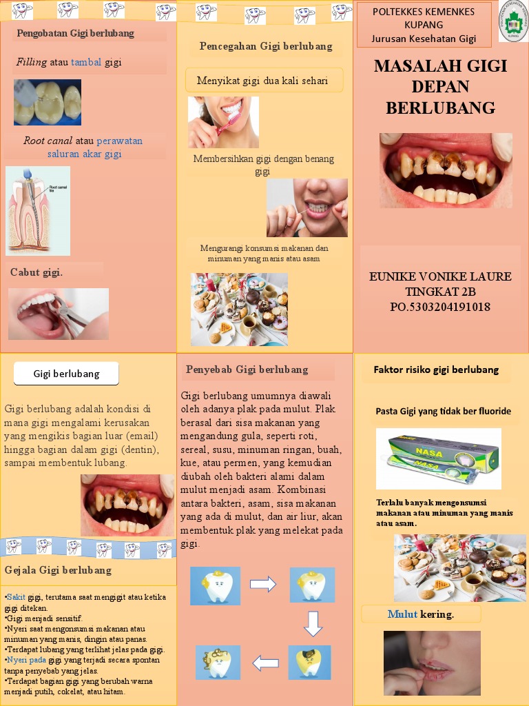 Leaflet Gigi Berlubang | PDF