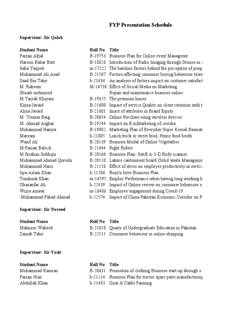 FYP Presentation Schedule: Supervisor: Sir Qalab Student Name Roll No ...