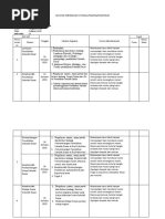 Panduan Lengkap Laman Silayar UT | PDF