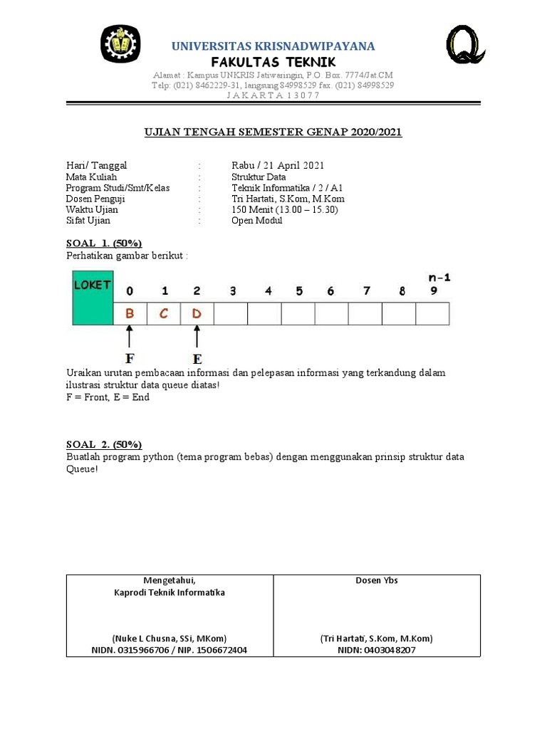 UTS Struktur Data (Tri Hartati) Kelas A1 | PDF