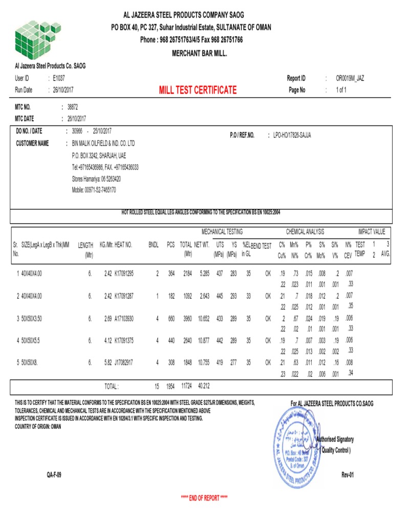 Mill Test Certificate: END OF REPORT | PDF | Metals | Building Materials