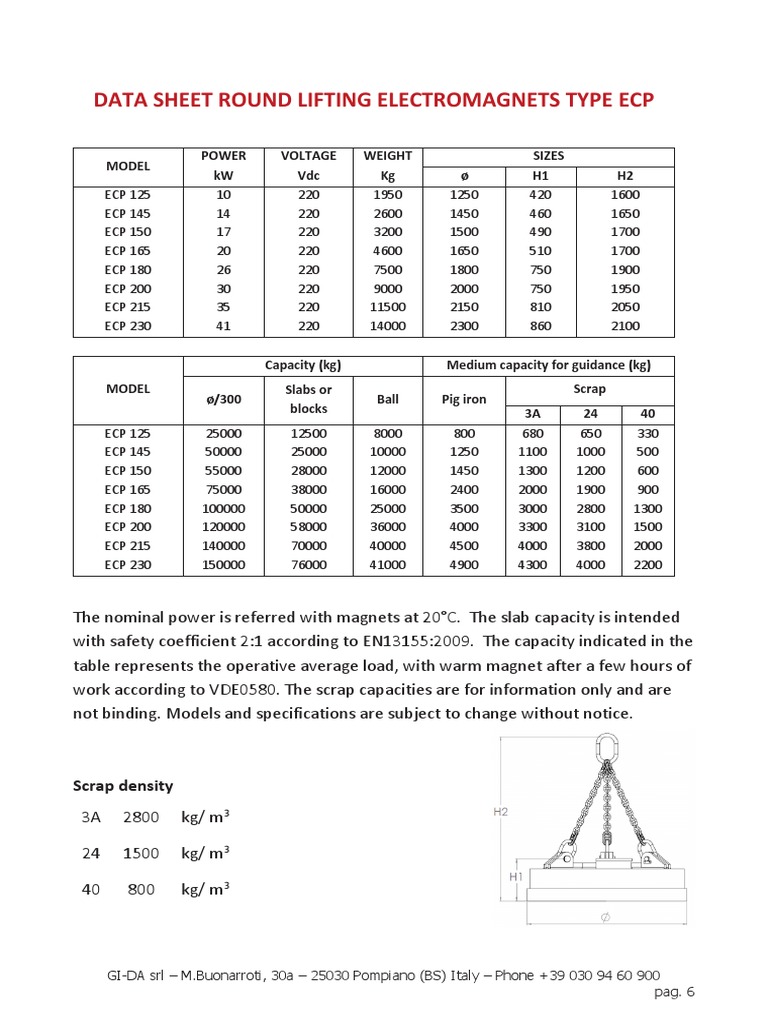 Data Sheet Round Lifting Electromagnets Type Ecp | PDF ...