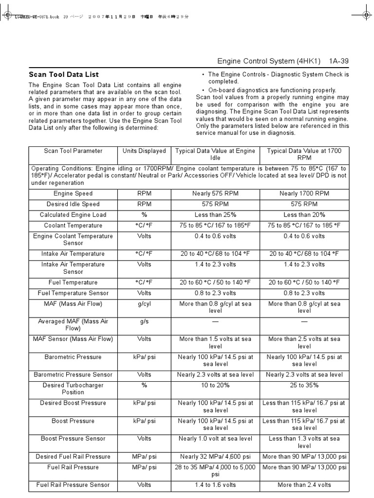 Scan Tool Data List: Engine Control System (4HK1) 1A-39 | PDF ...