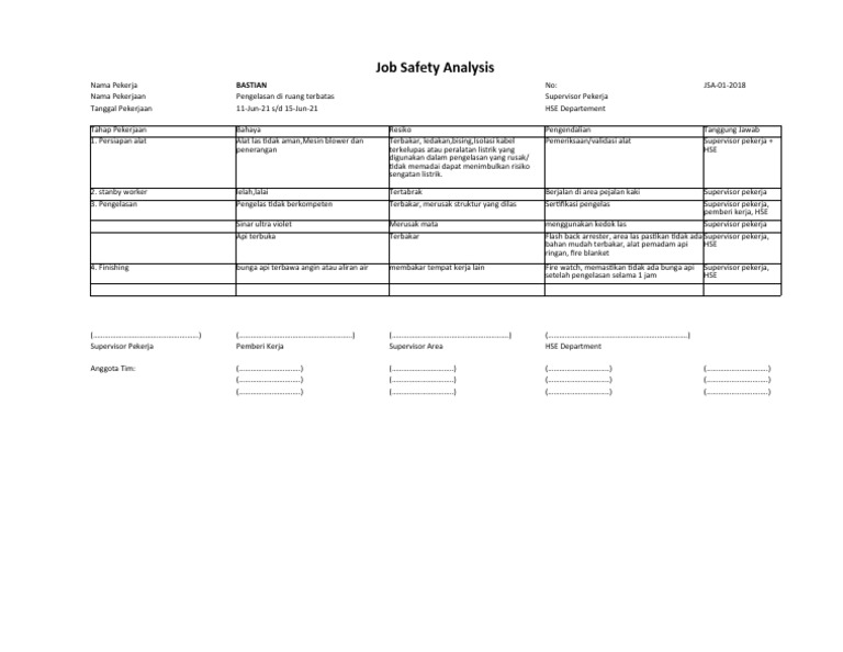 Contoh JSA-mengelas | PDF