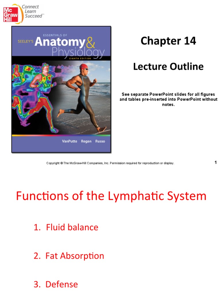 Lecture Outline: See Separate Powerpoint Slides For All Figures and ...