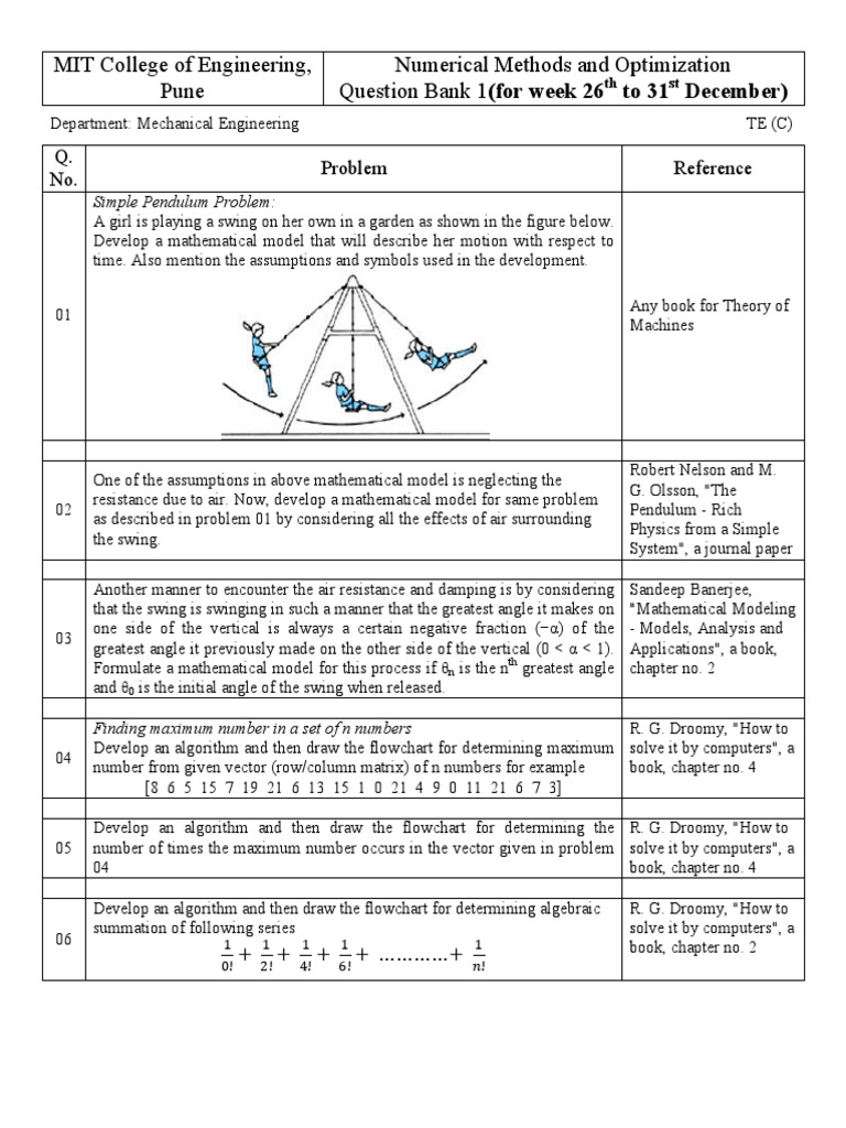MIT College of Engineering Numerical Methods and Optimization Question ...