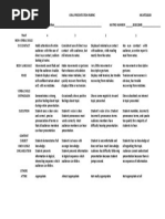 Active Listening Rubric | PDF | Linguistics | Human Communication