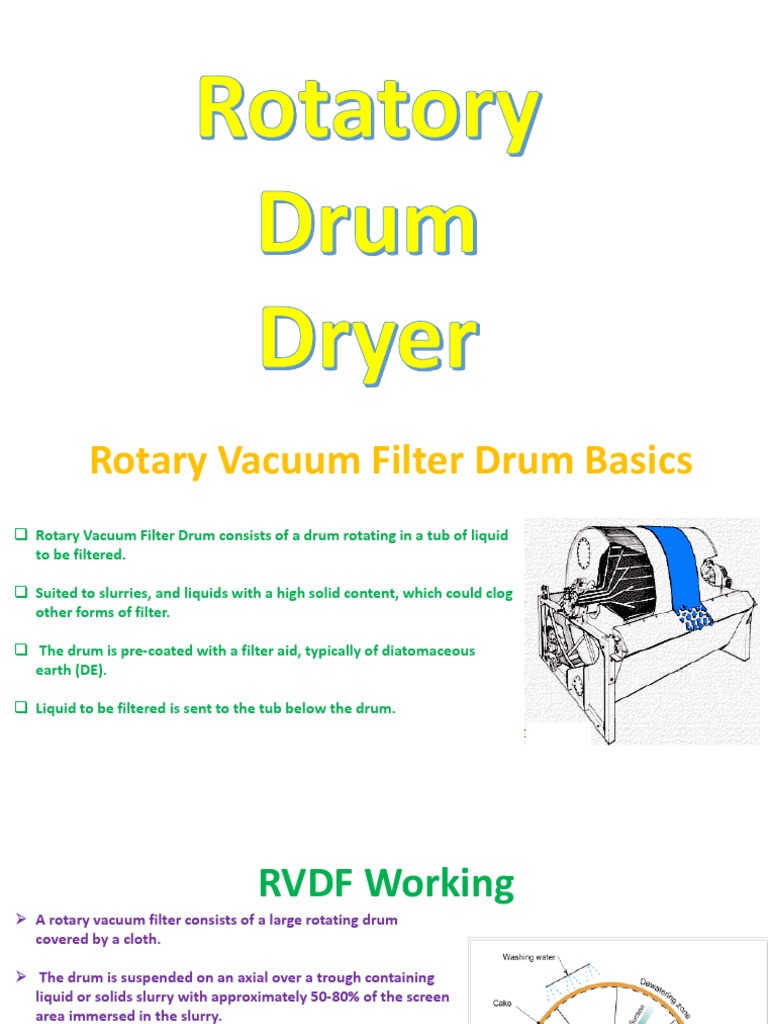 Rotatory Drum Dryer | PDF | Filtration | Industries