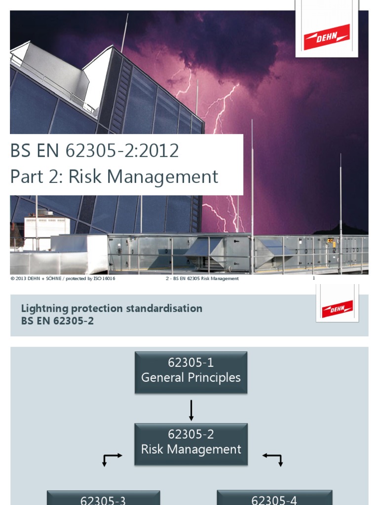 BS EN 62305-2:2012 Part 2: Risk Management | PDF | Risk Management | Risk