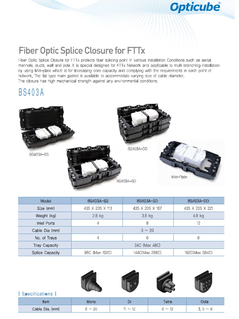 Vissem - Opticube Closure | PDF