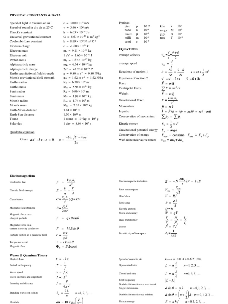Physical Constants & Data: U V T S V | PDF | Electronvolt | Magnetic Field