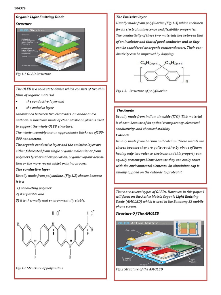 Organic Light Emitting Diode Structure The Emissive Layer | PDF | Oled ...
