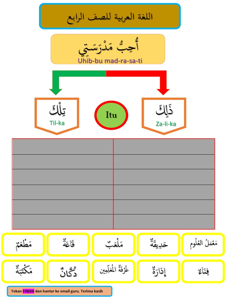 Ba THN 4 Isim Isyarah Zalika | PDF