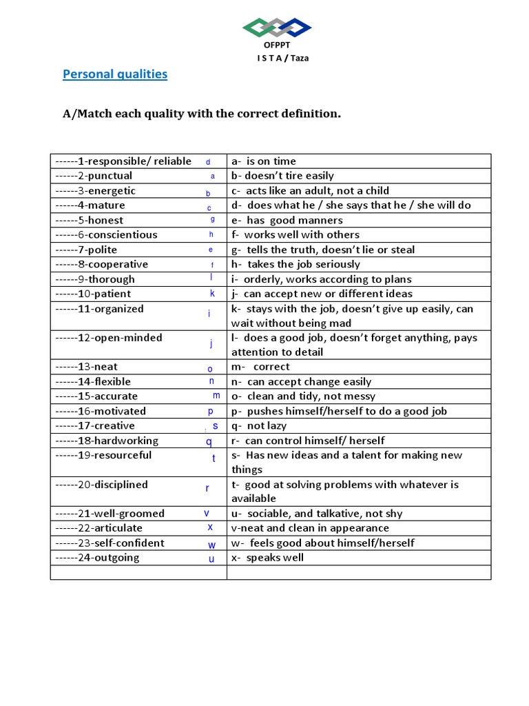 Personal Qualities: A/Match Each Quality With The Correct Definition ...