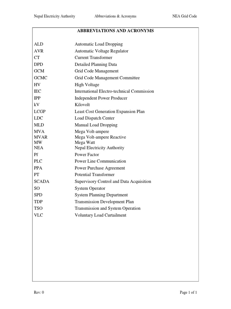 NEA Grid Code | PDF | Electrical Substation | Transformer