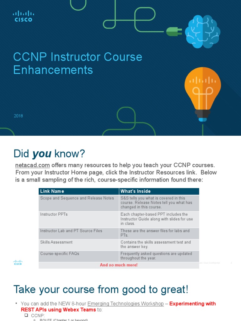 CCNP Curriculum Enhancements | PDF | Business | Computers