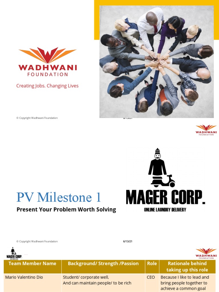 MAGER CORPORATION - PV - Milestone - PPT - 1 | PDF | Economies | Business