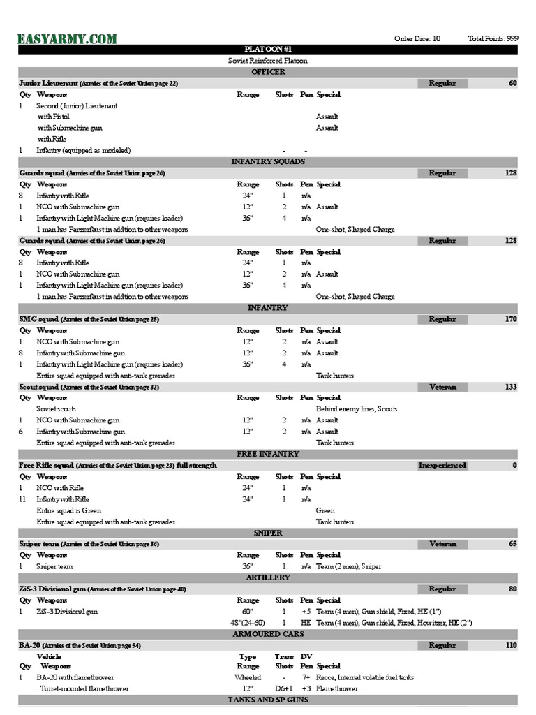 Ankara | PDF | Tanks | Infantry