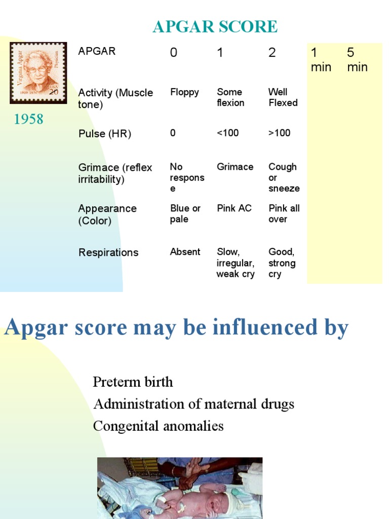 Apgar Score: 0 1 2 1 Min 5 Min | PDF | Medical Specialties | Clinical ...
