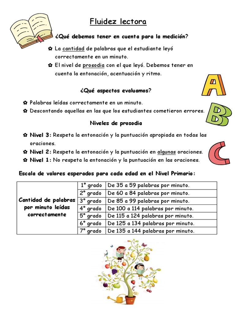 Niveles de Fluidez Lectora en Primaria | PDF