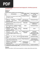 Bilans (Wzór Według UoR W Układzie Dwujęzycznym) - Żółte | PDF
