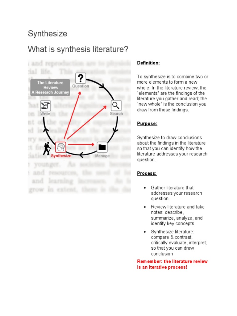 Synthesize What Is Synthesis Literature?: Definition | PDF
