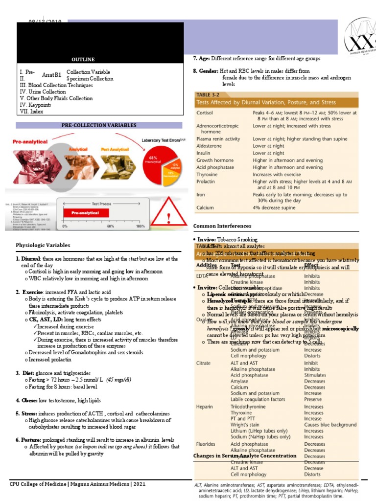 Trans - Clin Patho 1 (Pre-Analysis and Specimen Collection) | PDF ...
