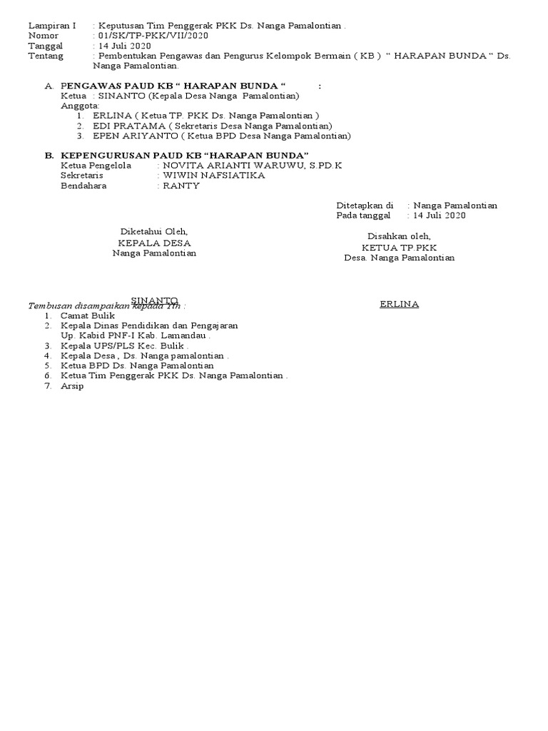 SK Pengawas & Pengurus | PDF