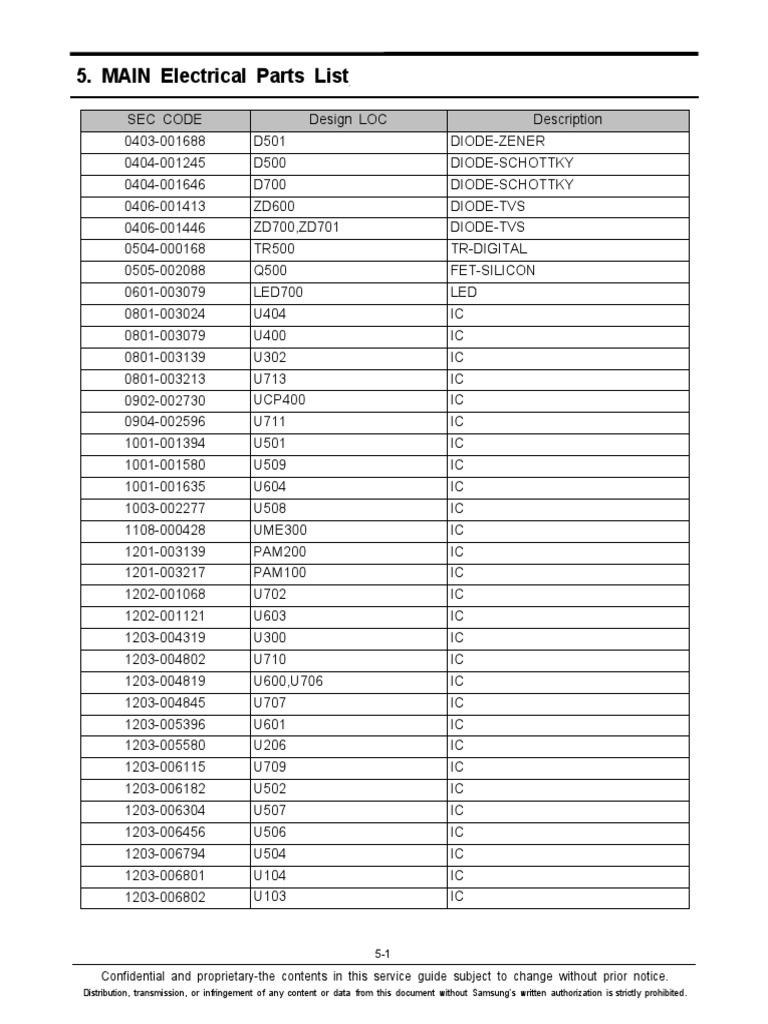MAIN Electrical Parts List | PDF | Science | Science And Technology