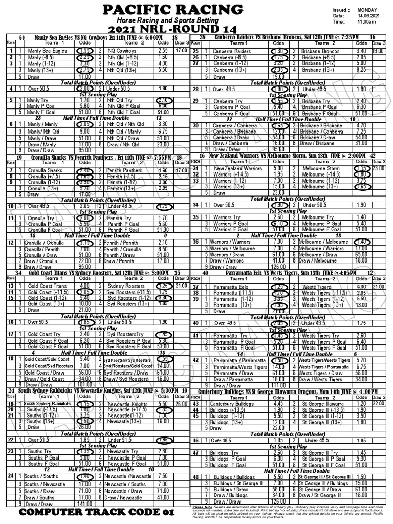 NRL r14 Monday Pacific Racing | PDF | Rugby League | Rugby League Teams