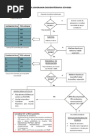 Score de Bierman y Pearson - Práctica | PDF | Epidemiología | Causas de la muerte