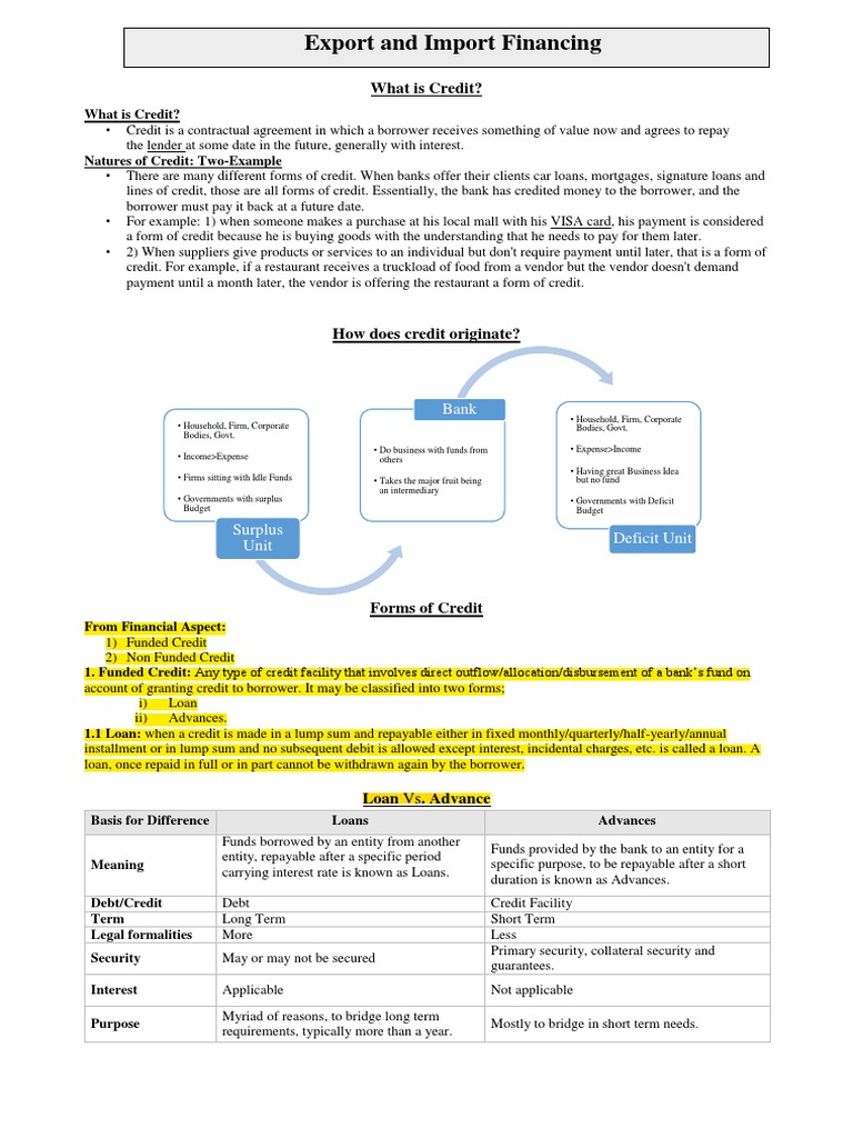 Export and Import Financing | PDF | Overdraft | Credit