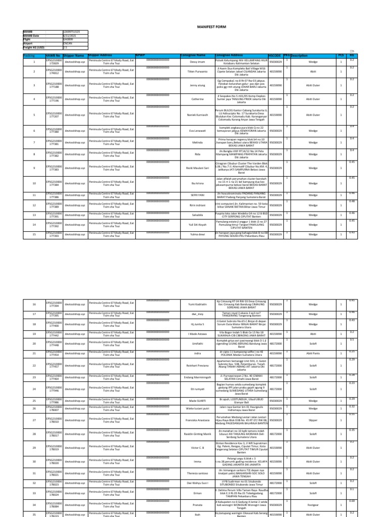 Mawb 126-99751525 (632 PCS) Ga0899 | PDF | Jakarta | Indonesia
