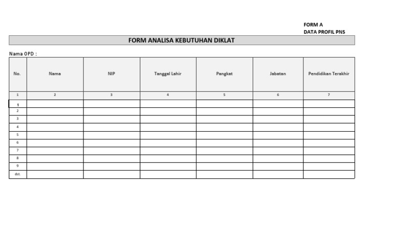 Form Analisis Kebutuhan Diklat | PDF