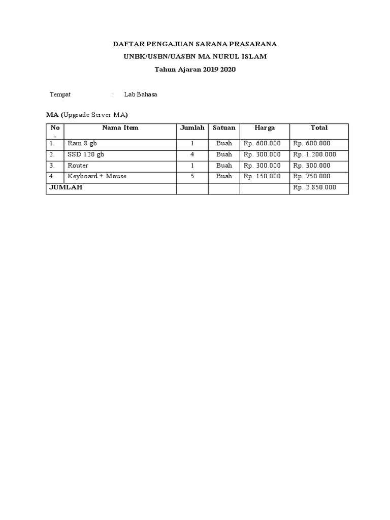 Daftar Pengajuan Sarana Prasarana | PDF